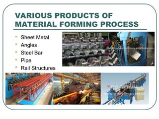 Chapter 2 METAL FORMINGhhhhhhhjjjjmmmmmmmmm | PPT