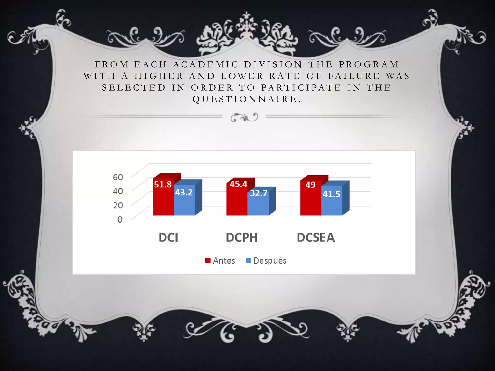 Chapter 2 Method Erika Lara | PPT | Free Download