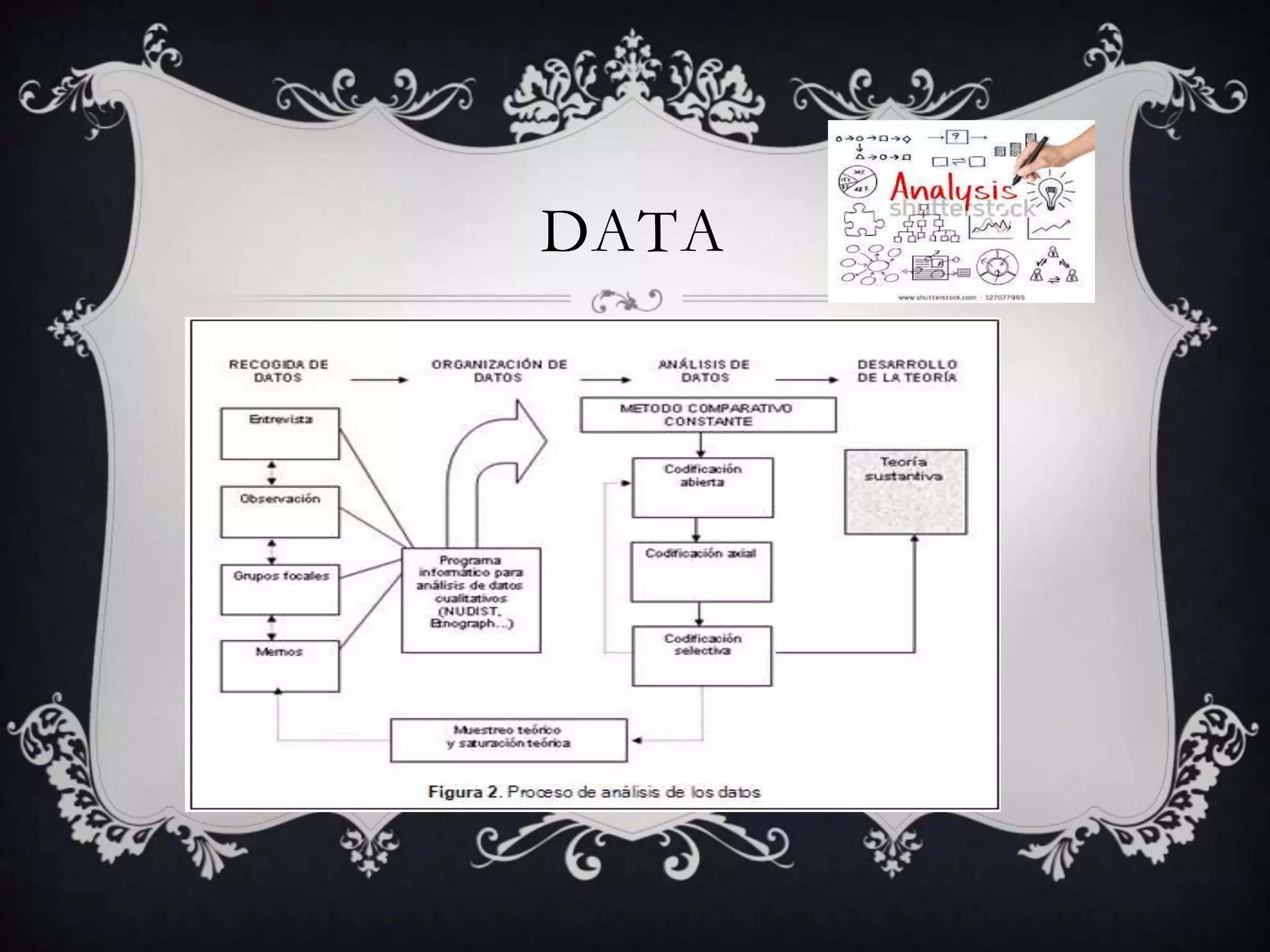 Chapter 2 Method Erika Lara | PPT