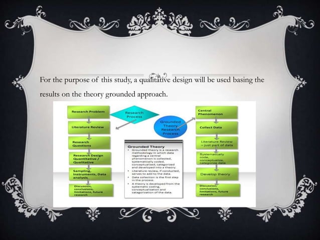 Chapter 2 Method Erika Lara | PPT