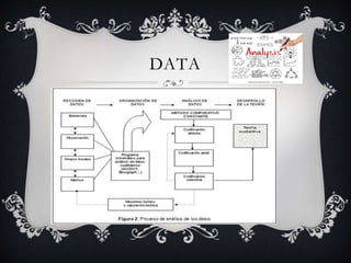 Chapter 2 Method Erika Lara | PPT