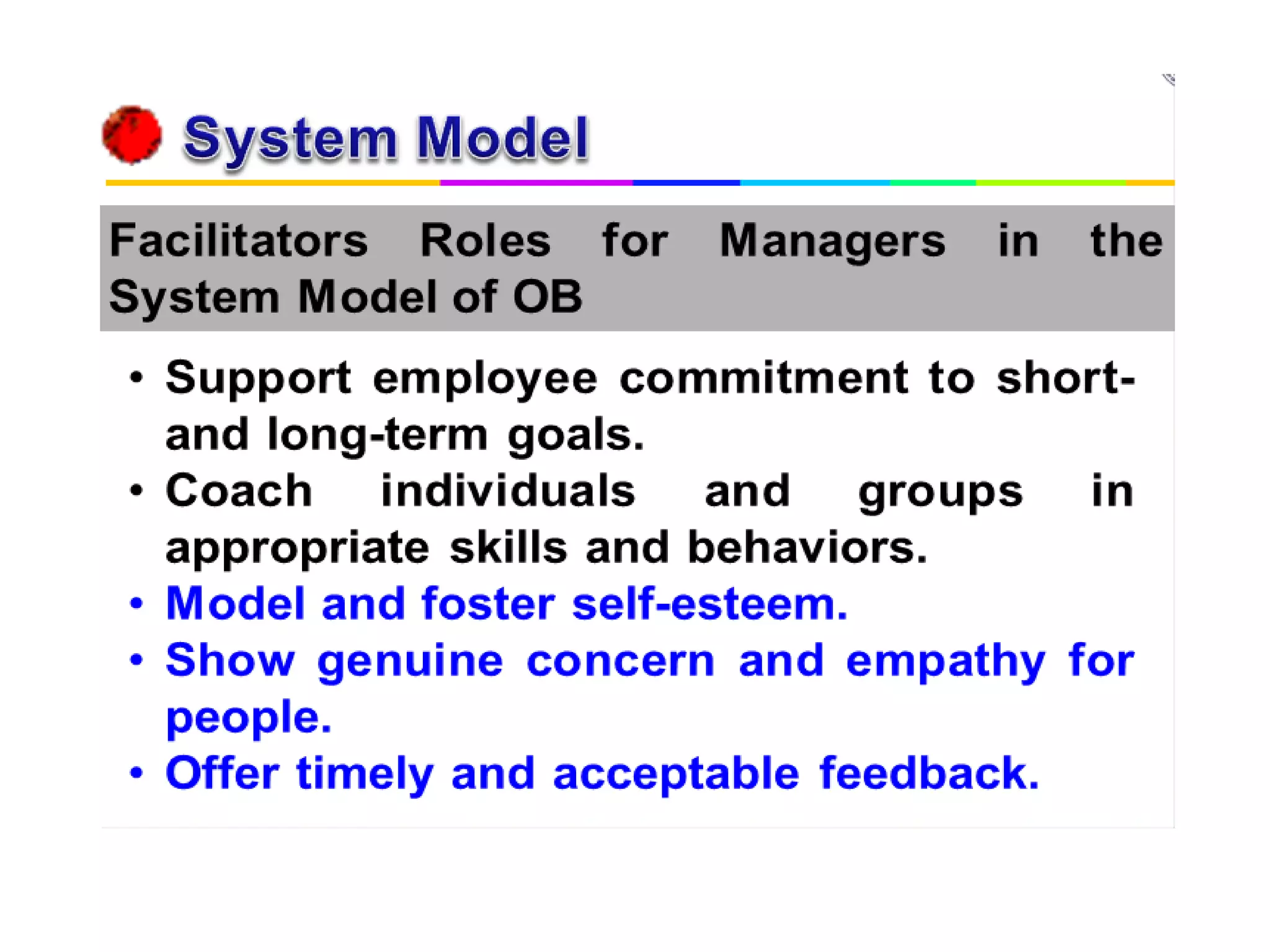 Chapter 2 models of organizational behavior | PDF