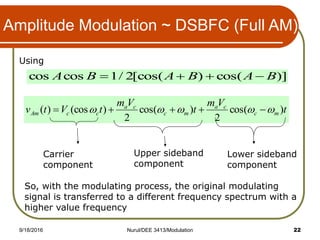 Chapter2 Modulation and Transmission.pdf