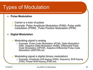 Chapter2 Modulation and Transmission.pdf