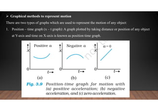 Chapter 2 Motion in a straight line | PDF