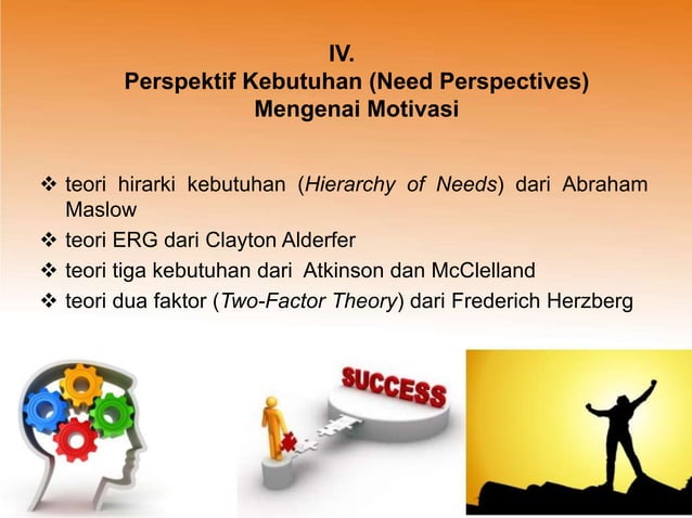 CHAPTER 2 MOTIVASI.pptx