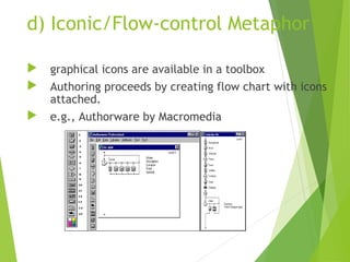 Chapter 2 multimedia authoring and tools | PPT