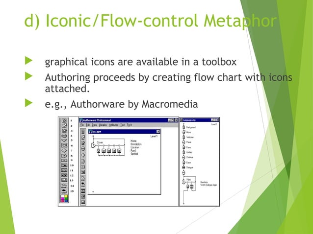 Chapter 2 multimedia authoring and tools | PPT
