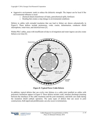 NEETRAC (Chapter 2: MV Cable System Issues) | PDF