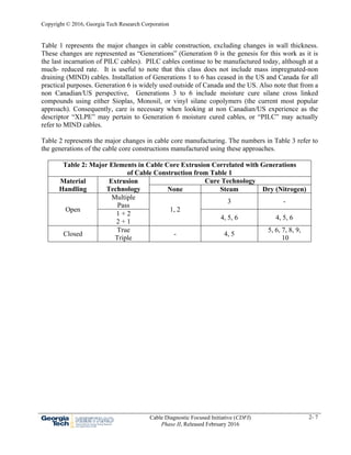 NEETRAC (Chapter 2: MV Cable System Issues) | PDF