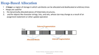 Ch 2 Names scopes and bindings.pptx