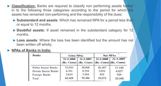 Chapter 2 nationalization | PPSX