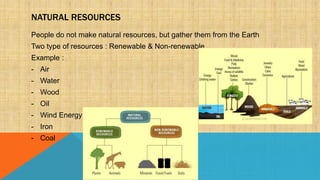 Chapter 2 : World Regional Geography Natural Environment | PPTX