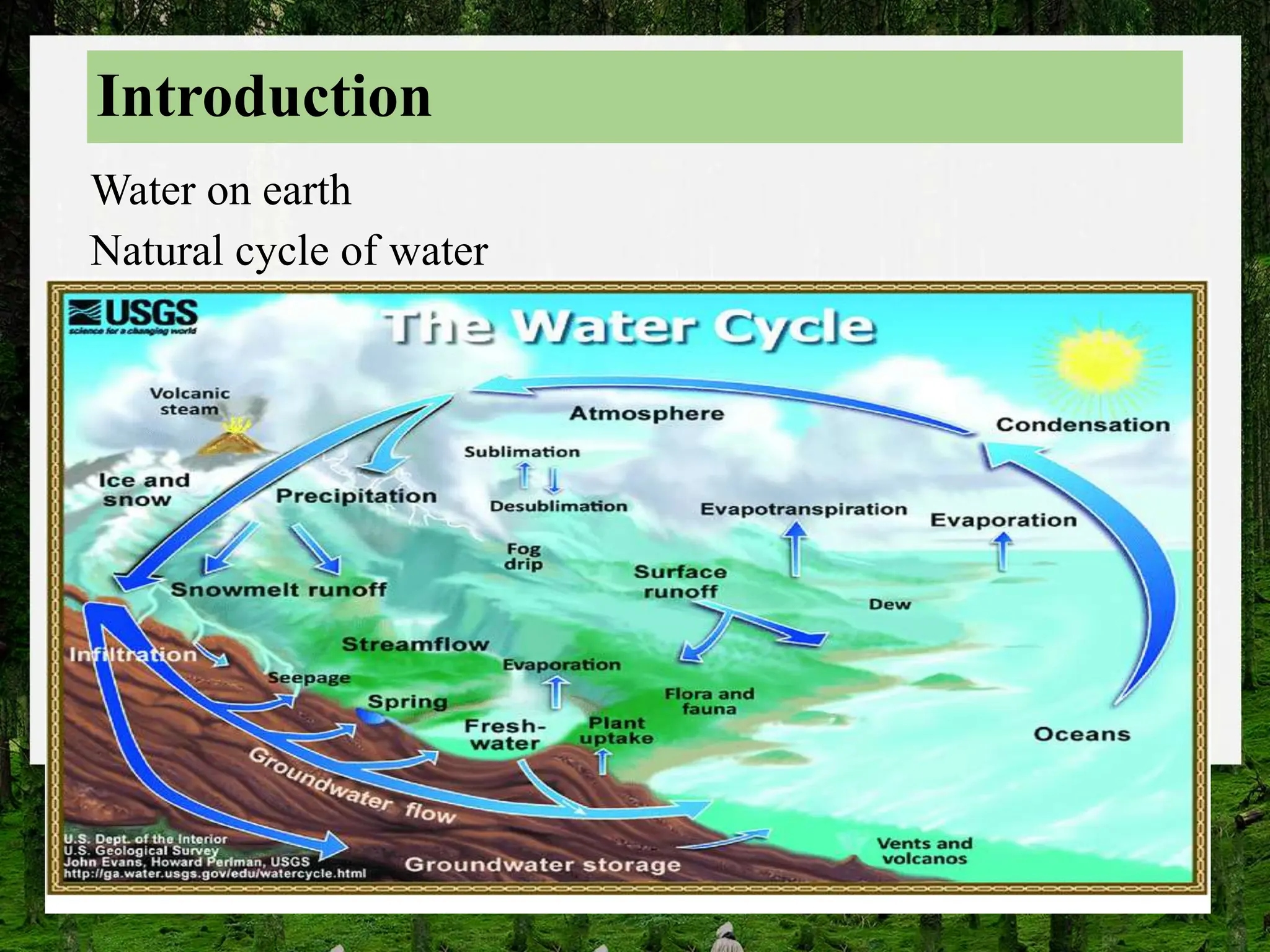 Chapter 2 Natural Resourses - Water and mineral.ppt