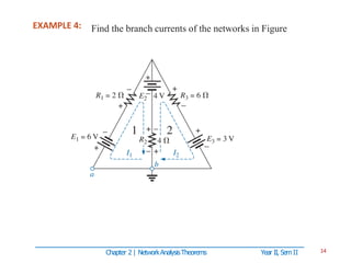 Chapter_2_basic Electric circuit Network Analysis.pdf
