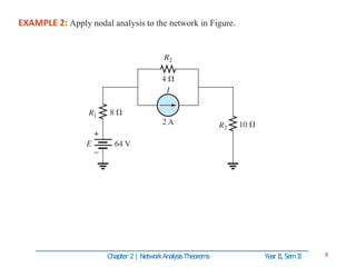 Chapter_2_Electric Circuit Network Analysis.pdf