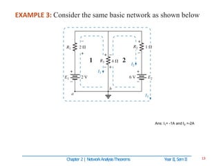 Chapter_2_Electric Circuit Network Analysis.pdf