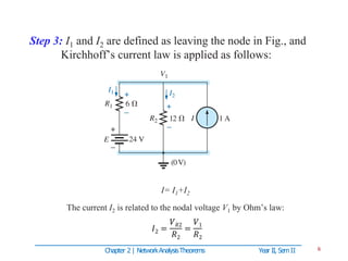 Chapter_2_Electric Circuit Network Analysis.pdf