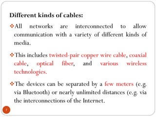 Chapter 2 Networking &.pdf