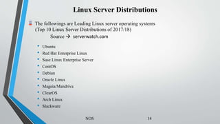 Chapter_2_Network_Operating_System_NOS_and_Windows_Network_Concepts.pptx