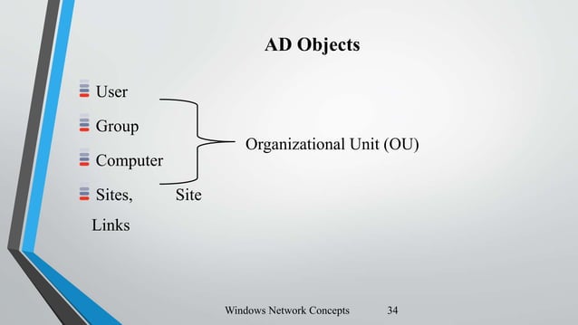 Chapter_2_Network_Operating_System_NOS_and_Windows_Network_Concepts.pptx