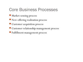 Chapter 2 Developing Marketing Strategies and Plans | PPT