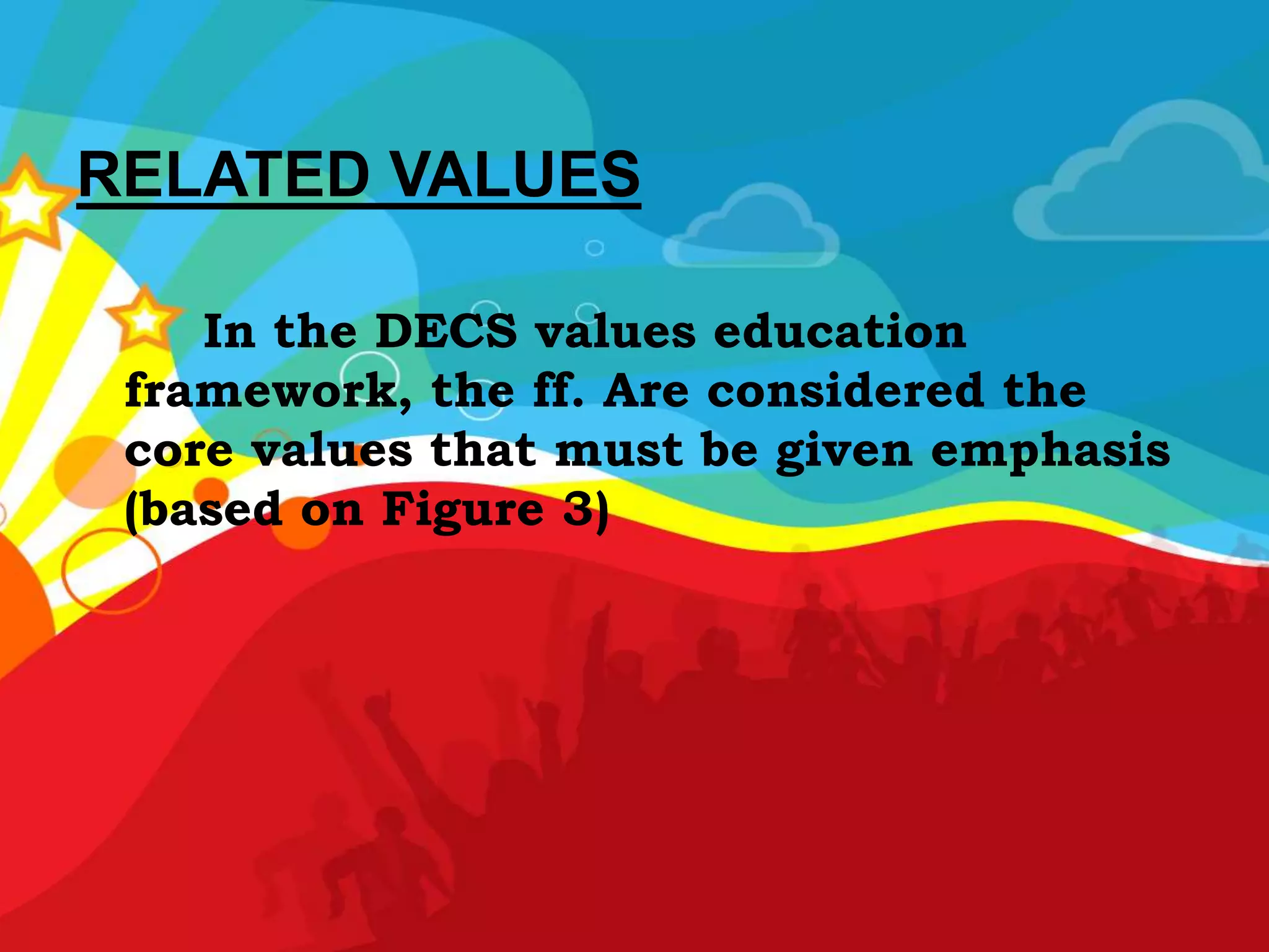The DECS Values Education Framework | PPTX