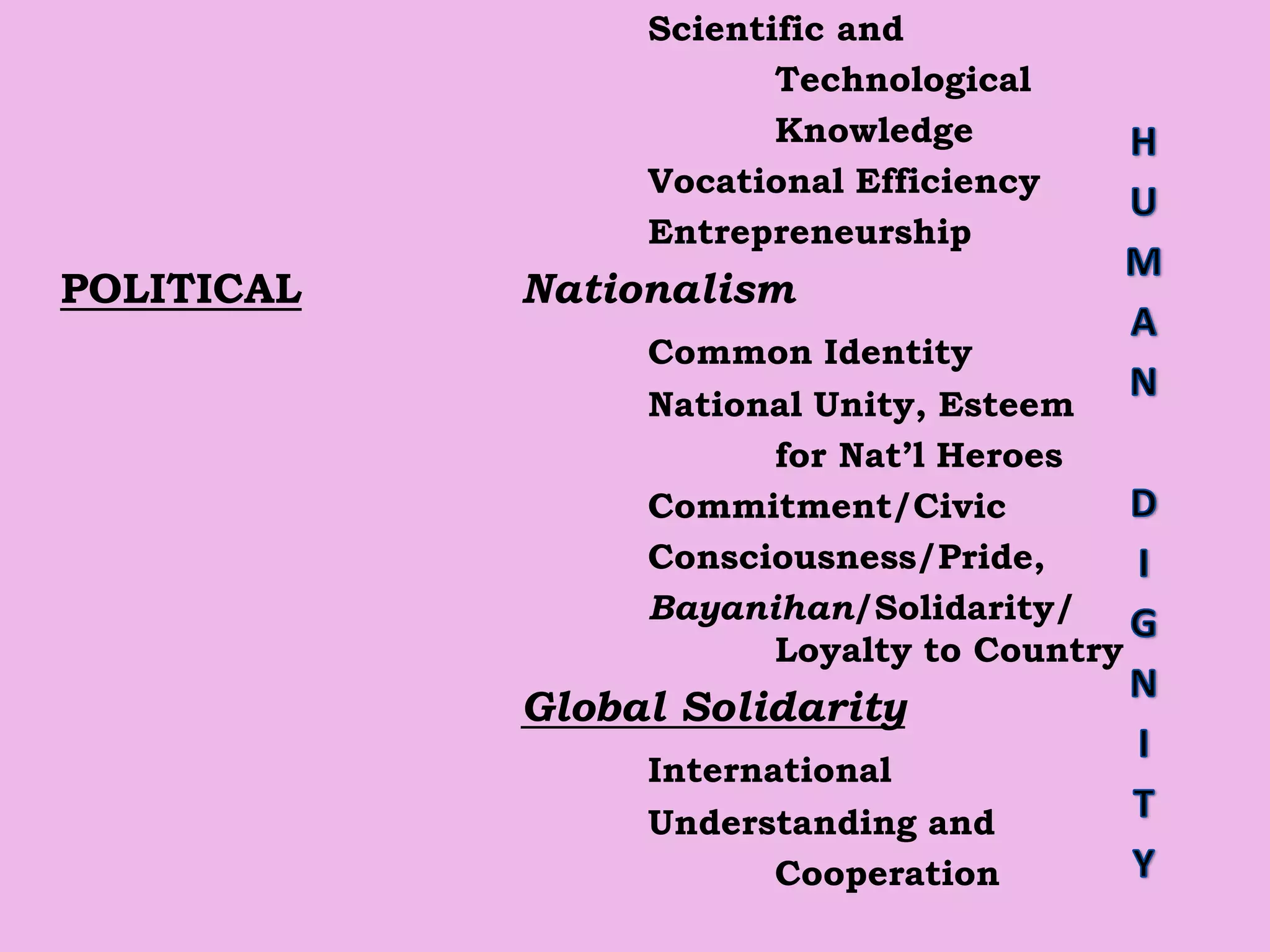 The DECS Values Education Framework | PPTX