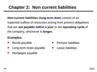 Chapter 2 Non current liablities‌ final.pptx