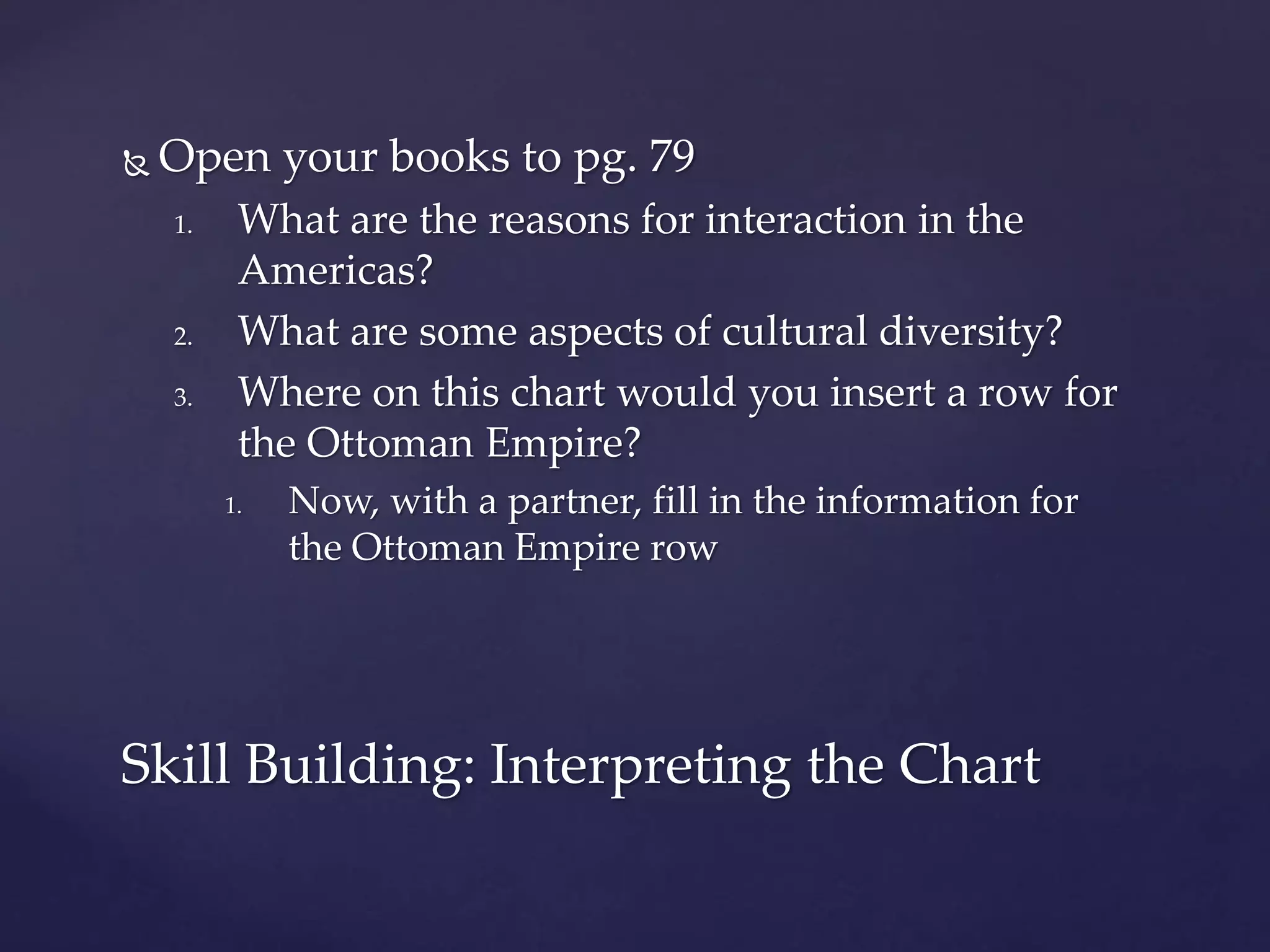 Chapter 2: The Muslim World Expands | PPTX