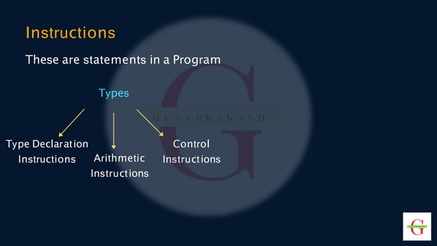 Chapter 2 - Instructions & Operators | PPT
