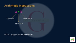 Chapter 2 - Instructions & Operators | PPT