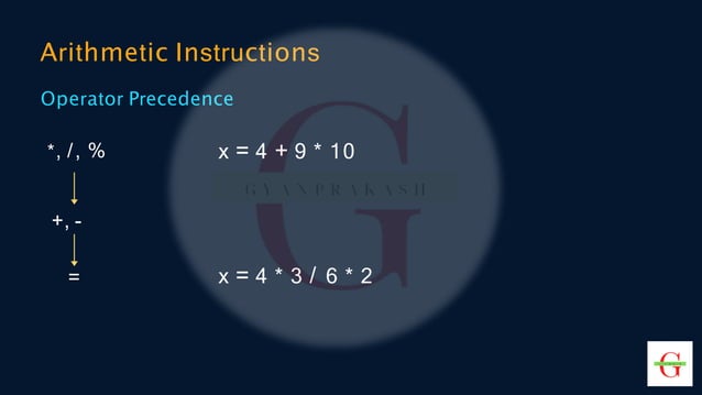 Chapter 2 - Instructions & Operators | PPT