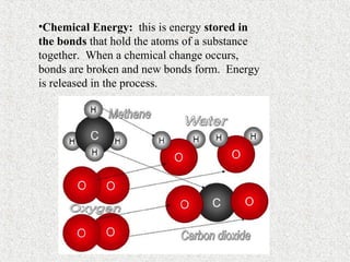 Chapter 2 notes properties of matter | PPT
