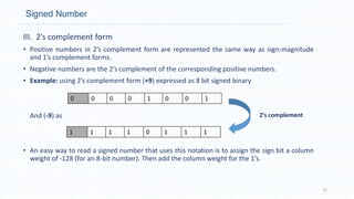 Chapter 2_Number system (EEEg4302).pdf