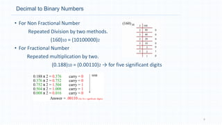 Chapter 2_Number system (EEEg4302).pdf