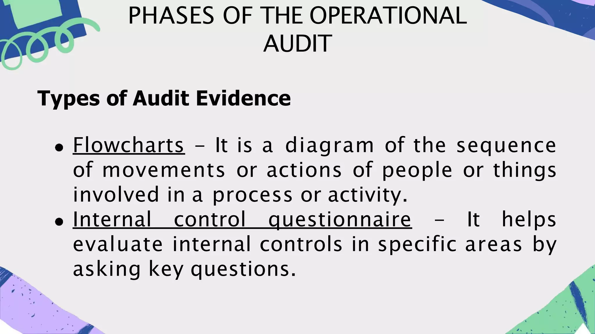 Chapter_2___Objectives_and_Phases_of_Operational_Audits.pdf.pptx