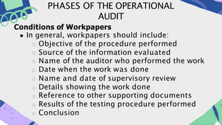 Chapter_2___Objectives_and_Phases_of_Operational_Audits.pdf.pptx