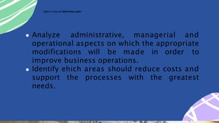 Chapter_2___Objectives_and_Phases_of_Operational_Audits.pdf.pptx