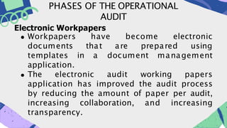 Chapter_2___Objectives_and_Phases_of_Operational_Audits.pdf.pptx