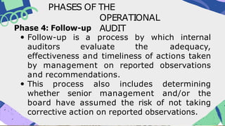Chapter_2___Objectives_and_Phases_of_Operational_Audits.pdf.pptx