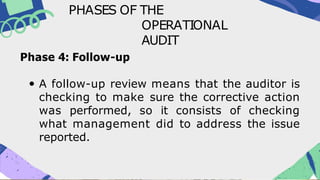 Chapter_2___Objectives_and_Phases_of_Operational_Audits.pdf.pptx