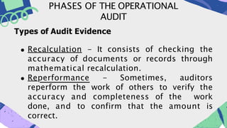 Chapter_2___Objectives_and_Phases_of_Operational_Audits.pdf.pptx