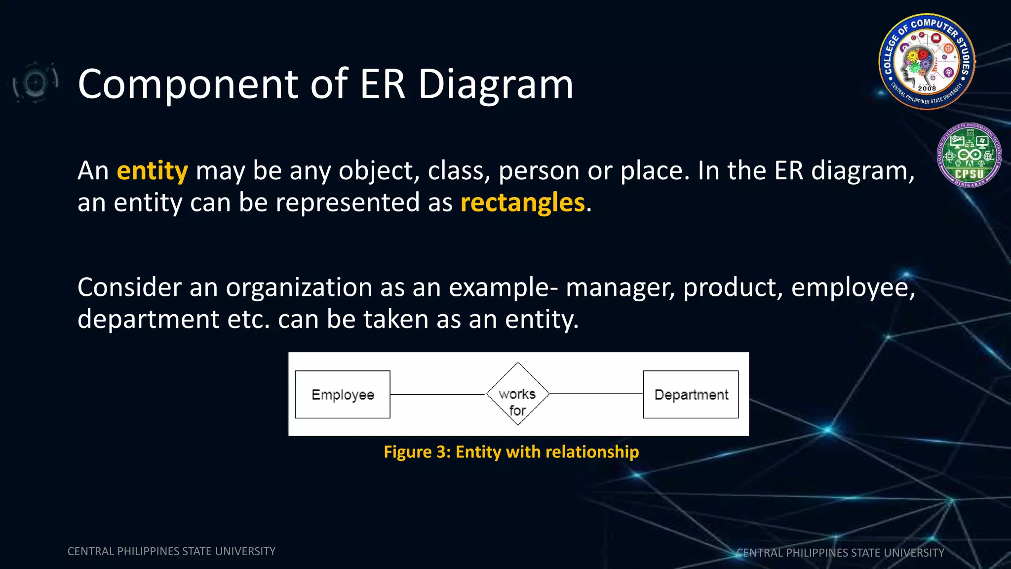 Chapter 2 of Fundamental of Database System.pptx