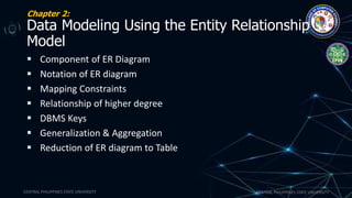 Chapter 2 of Fundamental of Database System.pptx