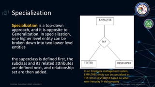 Chapter 2 of Fundamental of Database System.pptx
