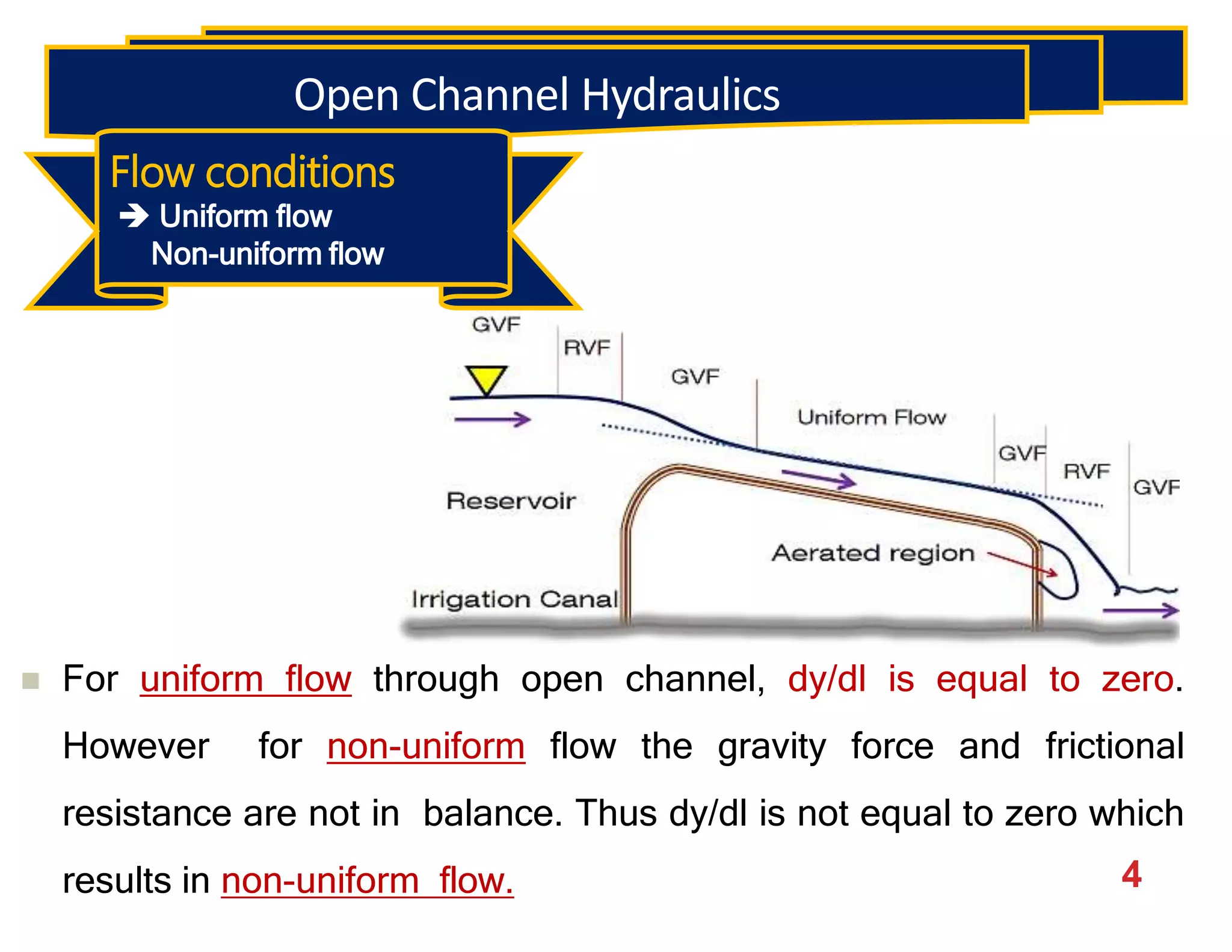 Open channel Flow | PPTX