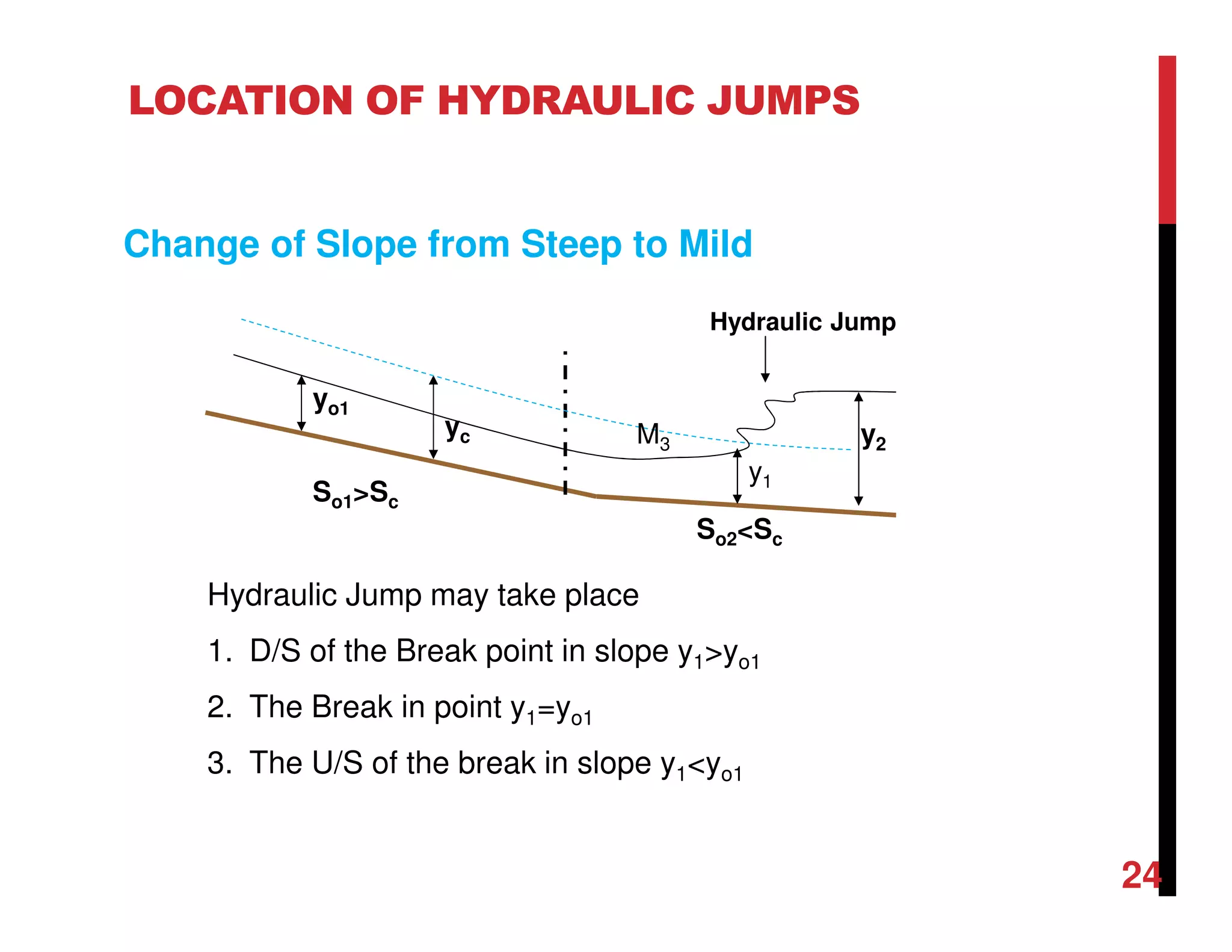 Chapter 2 open channel hydraulics | PDF