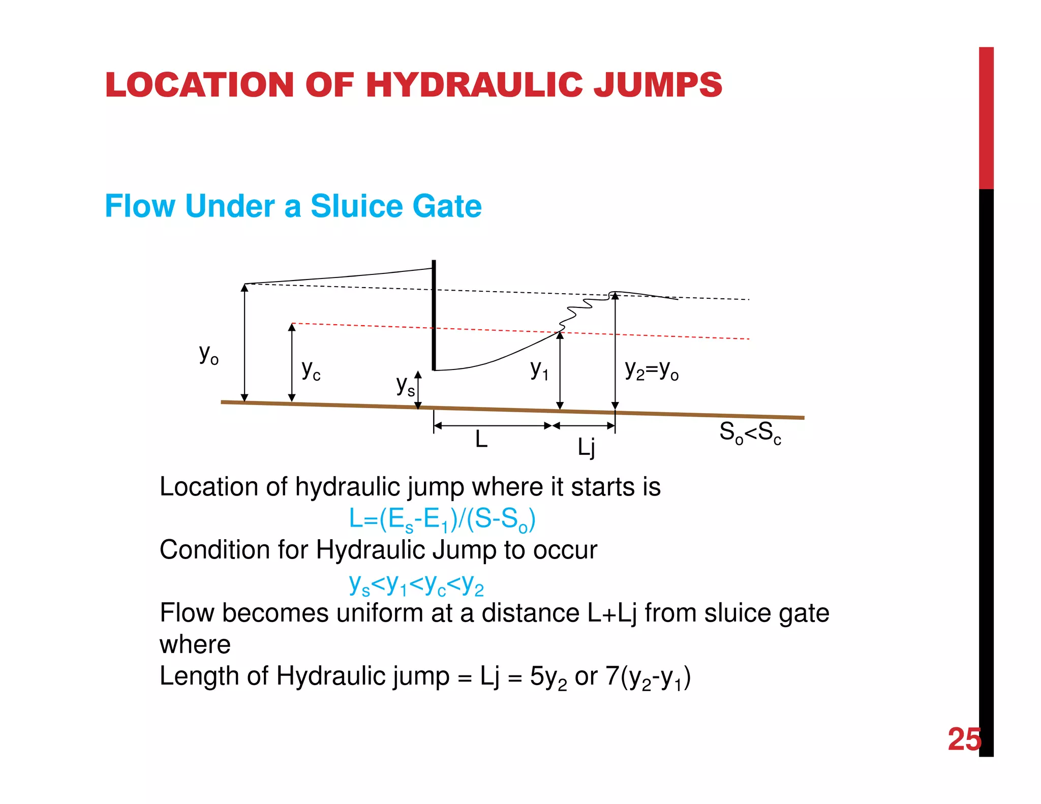 Chapter 2 open channel hydraulics | PDF
