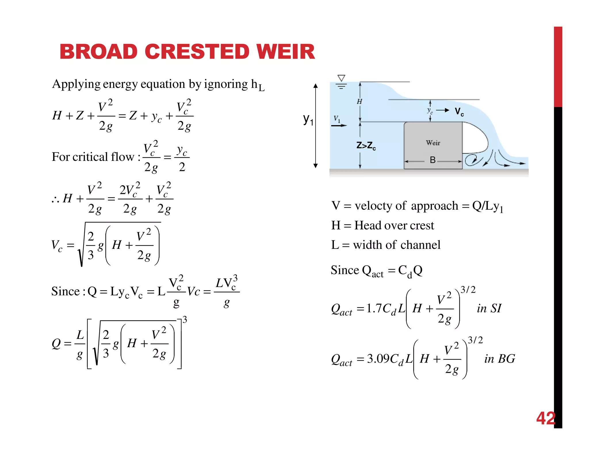 Chapter 2 open channel hydraulics | PDF